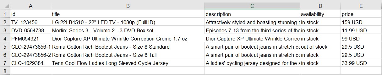 Full Guide to eCommerce and ERP Integration - FiduciaSoft